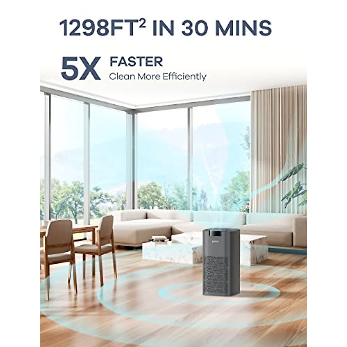 Ganiza Air Purifiers for Home Large Room Pets Dander Pollen dust allerg*ns Smoke, 23dB Less Noise, Ozone Free, H13 HEPA Filter
