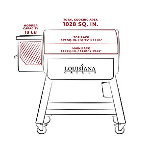 Louisiana Grills 1000 Black Label Series Portable Outdoor Bluetooth Pellet Grill with 2 Shelves, Locking Caster Wheels, and Digital WiFi Control