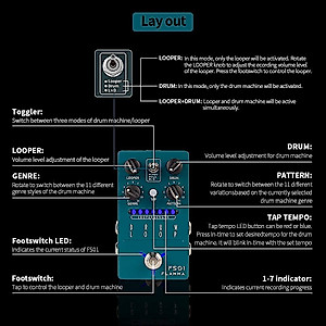 FLAMMA FS01 Drum Loop Pedal with 9V 300mA Power Supply