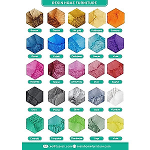 Natural Wood Unique Blue Ocean with Wave Look Resin Epoxy Table Coastal table Top Dining Table Coffee Table Side/End Table Home Décor (28.5" Inches Tall, 72 x 36 Inches)