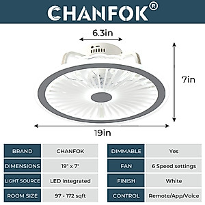 CHANFOK Ceiling Fan With Light Remote Control,Flush Mount Low Profile Ceiling Fan With Light Dimmable 6 Speed - Work with Alexa/Google Home