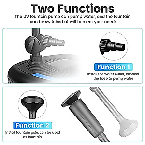 ANBULL Pond Filter Pump 950GPH, 110V/37W Fountain Submersible Water Pump can Adjust Water Flow, High Efficiency Filter Water Pump for Clearing Pond Garden Waterfall Fish Tank Aquarium