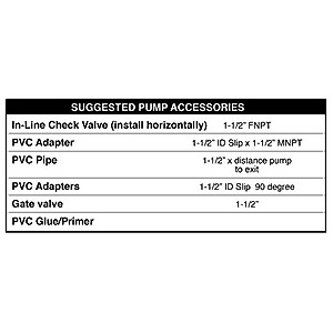 Everbilt 3/10 HP Cast Iron Sump Pump