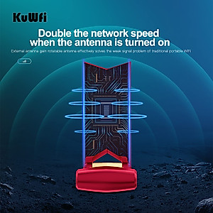 4G LTE USB Modem Dongle Router with WiFi Hotspot, 4G Modem Wireless WiFi Hotspot Router with SIM Card Slot Unlocked Portable for AT&T/T-Mobile in USA/CA/MX