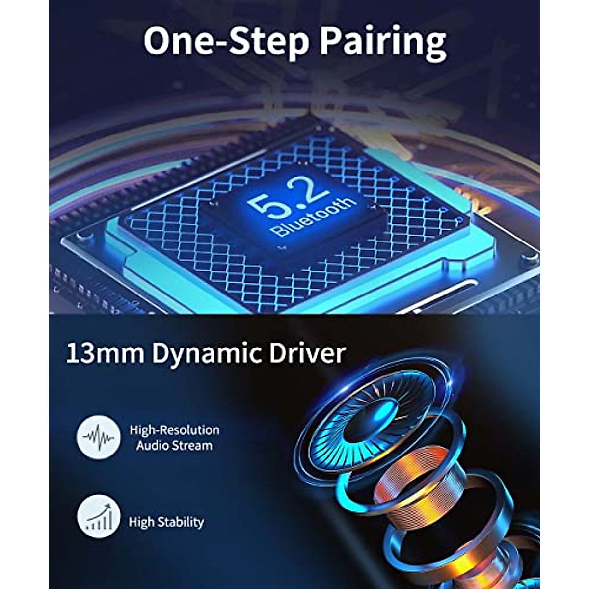 Jassco Bluetooth Earphones, Wireless Open Ear Headphones with Earhooks, 40H Playtime Hands-Free Earbuds with LED Display, Wireless Earphones Earpieces with Mic for Business, Travel, Driving, Workout