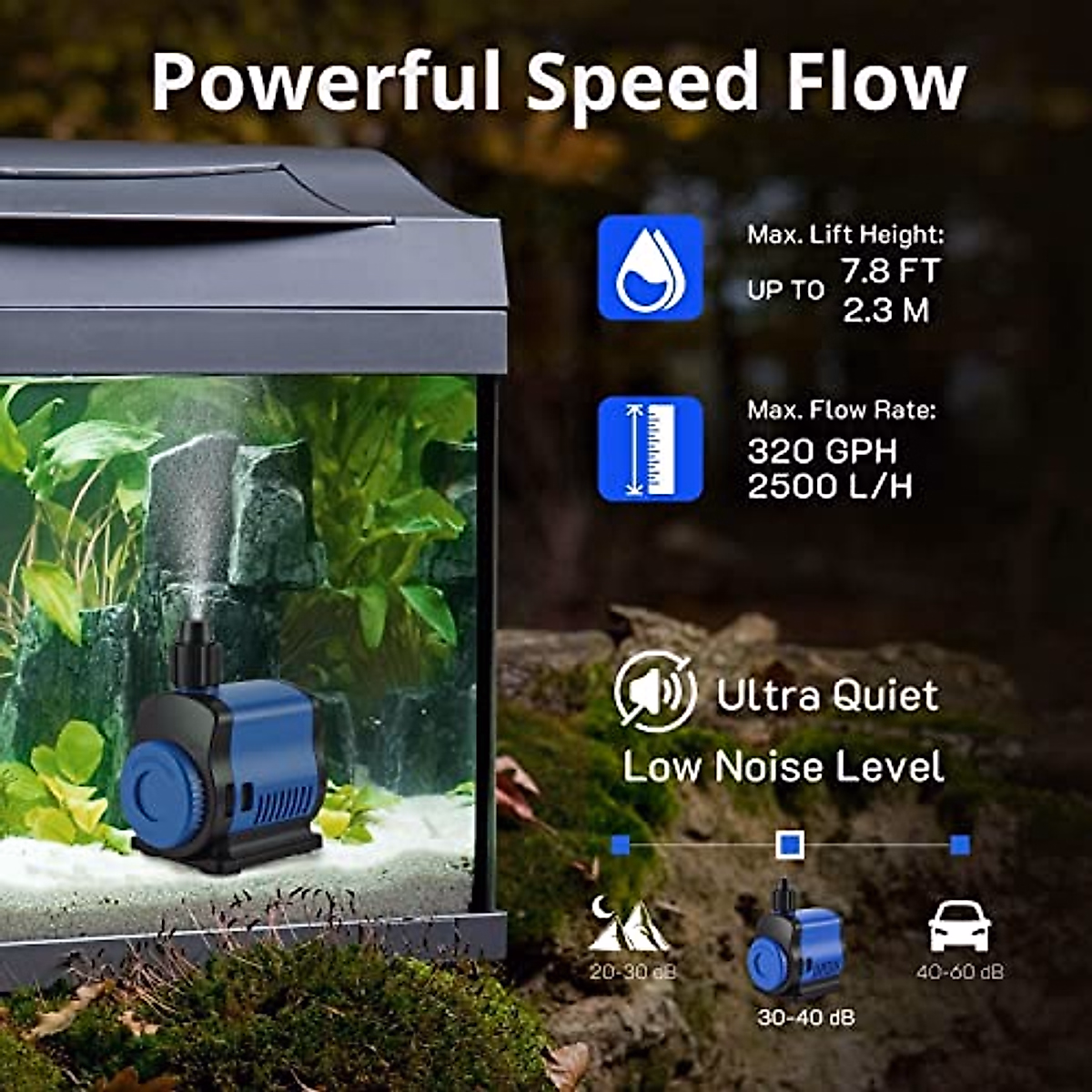 Flexzion 320 GPH Submersible Water Pump, Garden Fountain Pump Submersible Aquarium Waterpump with Adjustable Flow Rate and Suction Cup Mount for Aquarium, Fish Pond, Fish Tank, Outdoor, Hydroponics