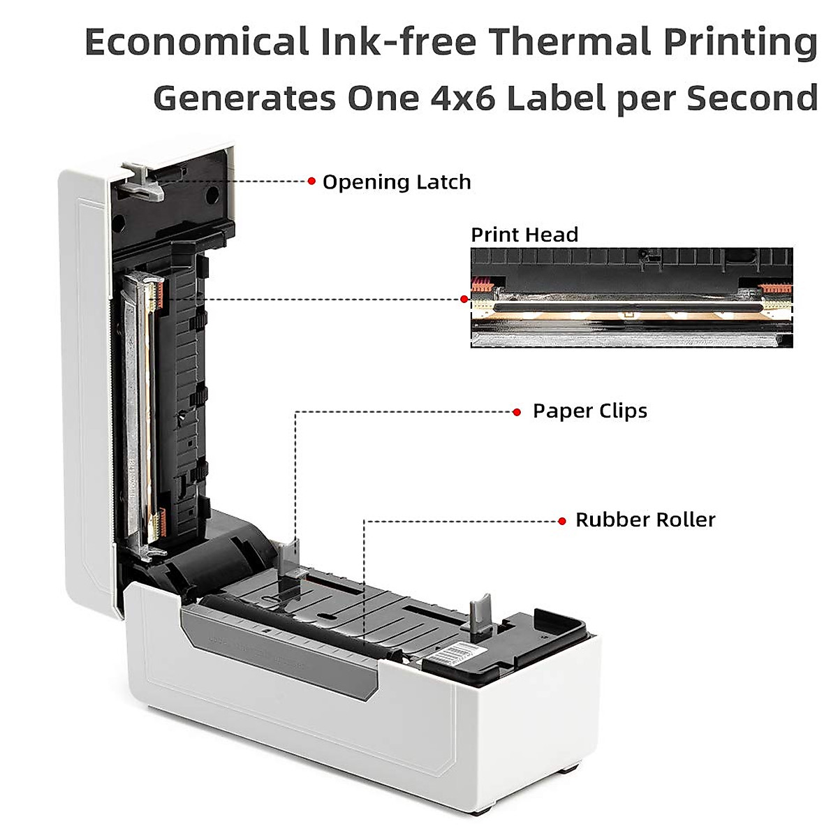 High-Speed 4x6 Thermal Label Printer for Shipping & Barcodes