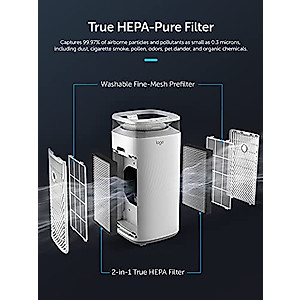 Lago Air Purifier for Home with True HEPA Odor-Reducing Carbon Filter, 3-in-1 Dual Filter Suction, Up to 645 sq ft - Silent, Multiple Purification Speeds - Reduces Pet Dander, Pollen, Smoke, Dust