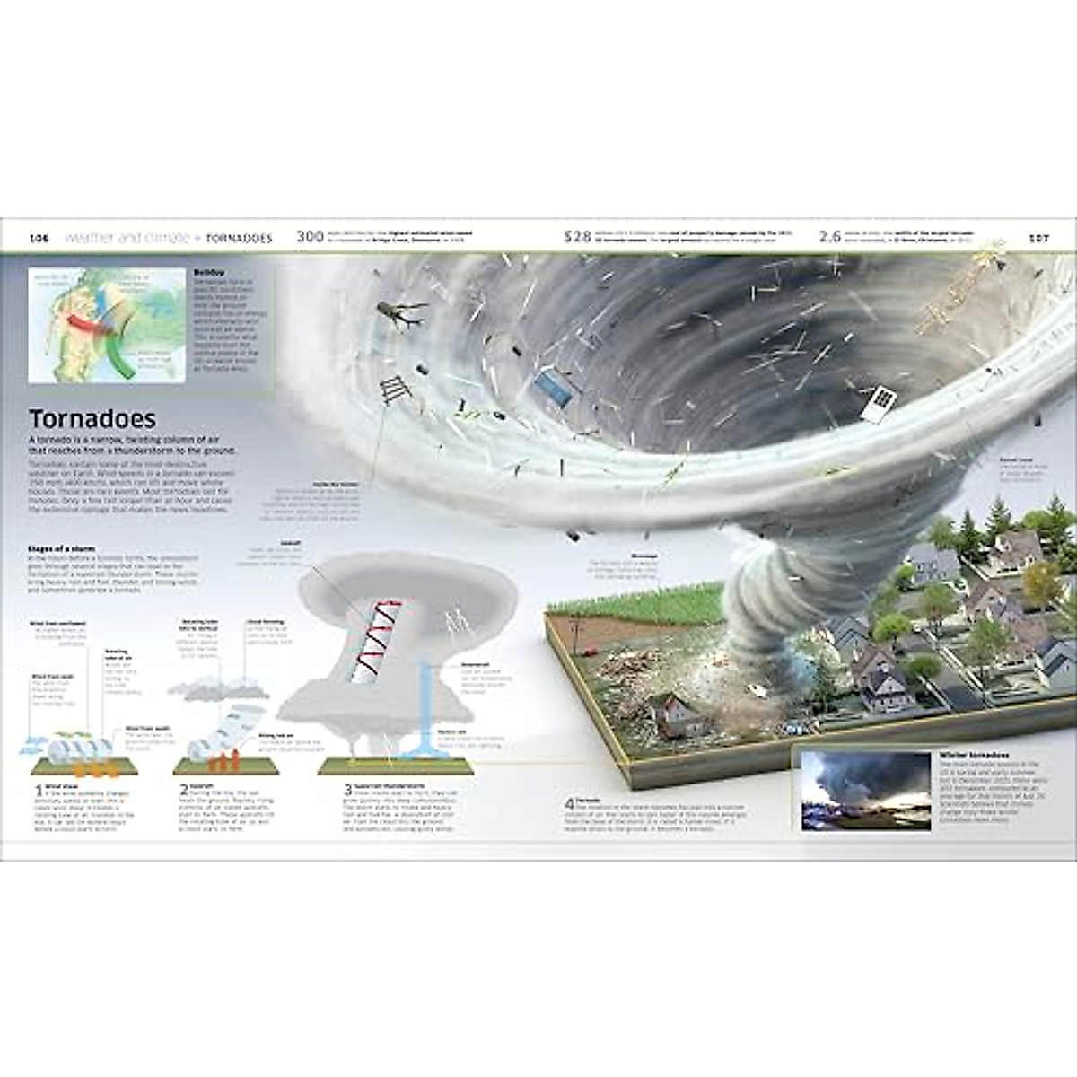 Knowledge Encyclopedia Planet Earth!: Our Exciting World As You've Never Seen It Before (DK Knowledge Encyclopedias)