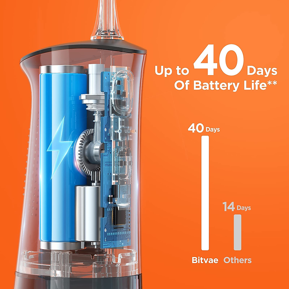 Bitvae Toothbrush and Water Flosser Combo, 3 Modes and 6 Jet Tips Water Flosser for Adult, 3 Optional Modes and 4 Brush Heads Kids Electric Toothbrushes with Bluetooth App, Bule&Black Set