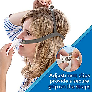 [2 Straps and 4 Clips] Impresa Headgear for ResMed Airfit P10 Nasal Pillow CPAP Mask