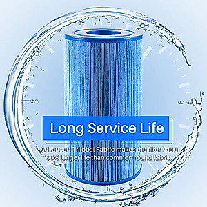 POOLPURE Antimicrobial Spa Filter Replaces Pleatco PRB35-IN-M, Unicel C-4335RA, Guardian 409-219, Filbur FC-2385M, 03FIL1300, 17-2482, 25393, 303557, 817-3501, 5 X 9 Drop in Hot Tub Filter, 1 Pack