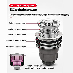 Kitchen sink,utility sink single bowl stainless steel,utility sink free standing,Stainless steel sink with bracket and faucet and other accessories, suitable for hotels, kitchens, restaurants (Siz