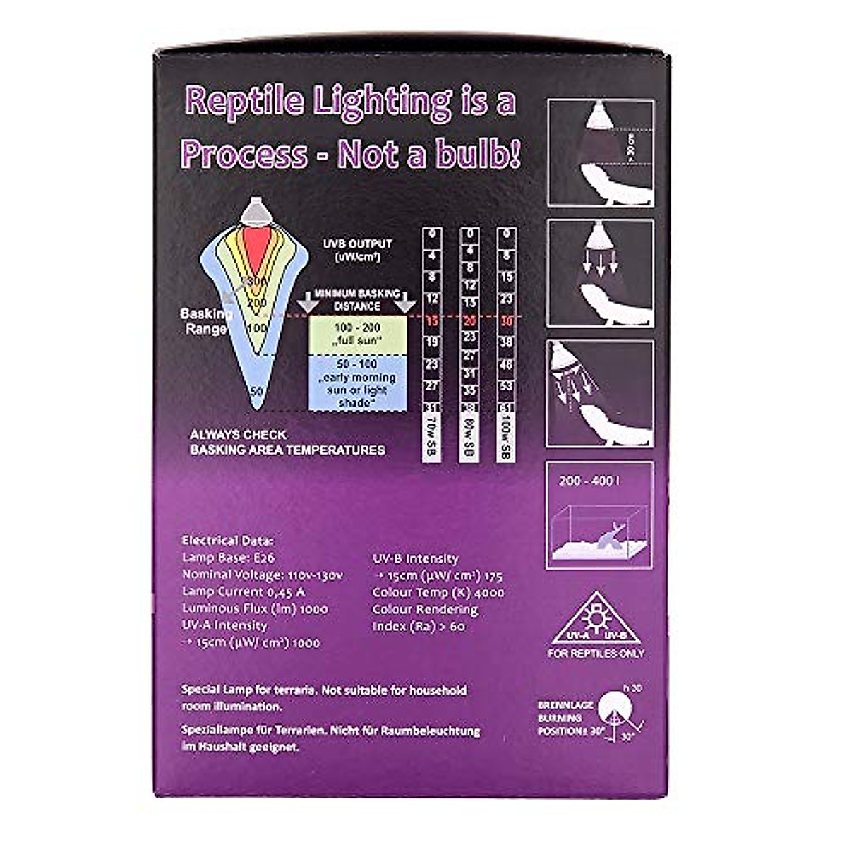Mega-Ray Mercury Vapor Bulb - 70 Watts (120V) - Includes Attached DBDPet Sticker on Packaging
