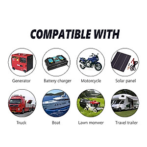 CERRXIAN 30CM 12AWG SAE Socket Solar Weatherproof Sidewall Port DIY Cord, SAE Quick Disconnect Wire Harness Panel Mount Power Cable with Cap for Motorcycle, Car, Generator