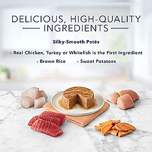 Blue Buffalo Tastefuls Natural Pate Wet Cat Food Variety Pack, Chicken, Turkey & Chicken and Ocean Fish & Tuna 5.5-oz Cans (12 Count - 4 of Each)