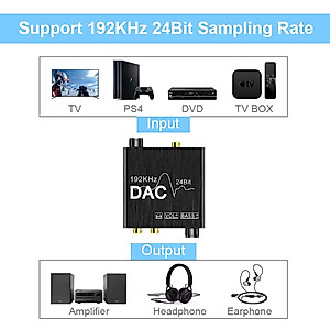 192KHz Digital to Analog Audio Converter with Bass and Volume Adjustment,Digital SPDIF/Optical/Toslink/Coaxial to Analog Stereo L/R RCA and 3.5mm Jack Converter for PS3 PS4 DVD AppleTV Home Cinema