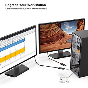 BENFEI 4K DisplayPort to HDMI Adapter 2 Pack, Uni-Directional DP 1.2 Computer to HDMI 1.4 Screen Gold-Plated DP Display Port to HDMI Adapter (Male to Female) Compatible with Lenovo Dell HP Passive