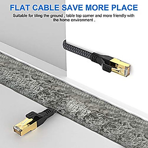 Mukodi Ethernet Cable 15 ft Flat Cat 7 Ethernet Cable Shielded Cat7 LAN Network Cable High Speed Gigabit Patch Cords with RJ45 Connector for Gaming PS4, Xbox,Router, Computer