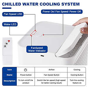Tragaomx Cooling Mattress Pad Bed Cooling System Night Sweats and Hot Sleepers Relief Cooling Pad,Single Size 63x27in,Matterss 5 Years Warranty
