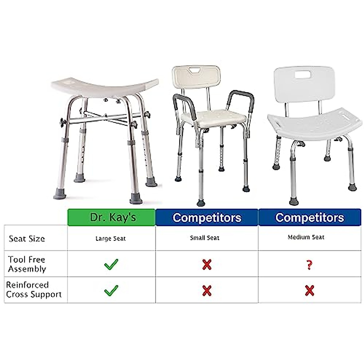Dr. Kay’s Adjustable Bath Chair with Unique Heavy Duty Crossbar Supports, Shower Stool, Bathroom Chair, Safety Handicap Shower Chair for Inside Shower Seat, Shower Bench, 350 lb Capacity