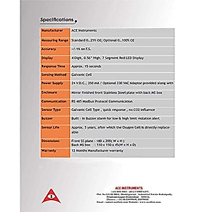 Clean Room Oxygen Monitor (Range: 0 to 25% Vol) for Nitrogen Purging, Pharmaceuticals, Chemical Labs, Clean Rooms Alongwith Factory Calibration Certificate | Model: AI-CL-O2