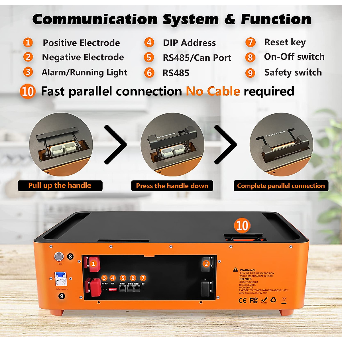 Cloudenergy 48V 150Ah Stackable LiFePO4 Deep Cycle Rechargeable Battery 6000+ Life Cycles & 10-Year Lifetime Built-in BMS & LED Monitor RV, Solar, Marine, Overland, Off-Grid