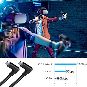 QCEs Right Angle USB C to USB C 3.1 Gen 2 Cable 6.6Ft, Type C Cable 10Gbps 100W PD Charging 4K Video Display Compatible with MacBook Pro/Air 2023 iPad Pro/Air, Galaxy S23/S22/S21/Note 20/10