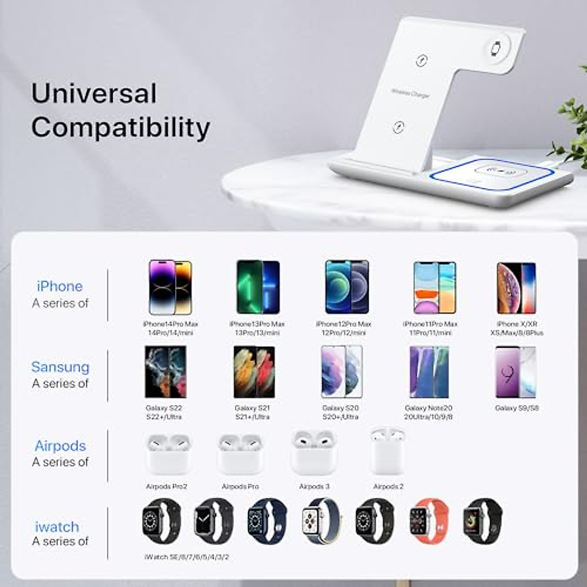 Wireless Charger, 3 in 1 15W Fast Charging Dock Stand for iPhone 15/14/13/12/11/Pro Max/XS/XR/X/8 Plus/8, Compatible with Apple Watch Series and AirPods 3/2/Pro （White）
