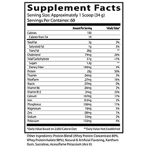 Insane Labz Insane Whey,100% Muscle Building Whey Protein, Post Workout, BCAA Amino Profile, Mass Gainer, Meal Replacement, 5lbs, 60 Srvgs, (Birthday Cake)