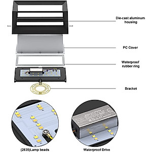 Sytmhoe Porch Lights Outdoor Wall Sconce, 24W 2400LM 5000K Modern LED Porch & Patio Lights, Aluminum Exterior Light Fixture Matt Black IP65 Waterproof for Hallway House Backyard Garage Lighting.