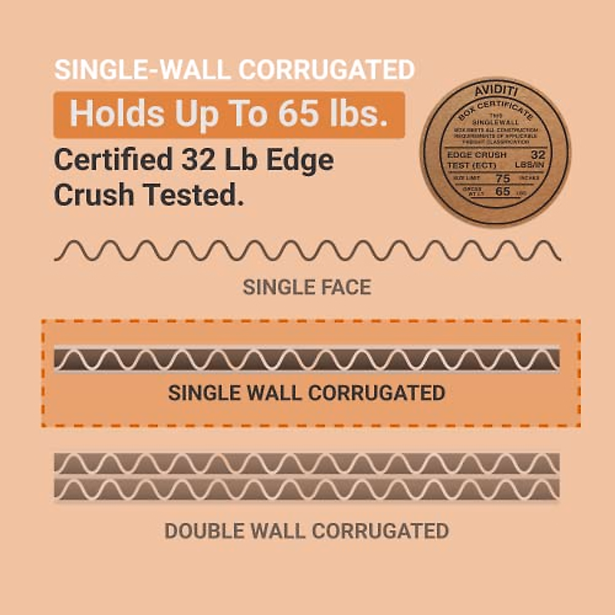 AVIDITI Shipping Boxes Medium 30"L x 6"W x 6"H, 25-Pack | Corrugated Cardboard Box for Packing, Moving and Storage 30x6x6