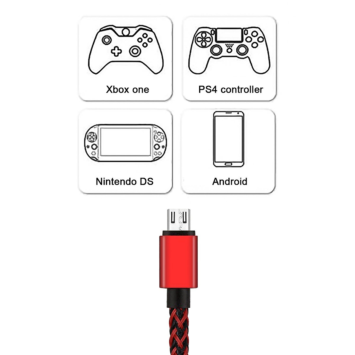 2 Pack PS4 Controller Charging Cable,Zwirelz Charging Cable for Xbox One Controller Nylon Braided Sync Cord Charger for Playstation 4 Dualshock 4 PS4 Slim/Pro, Android (Blue+Red)