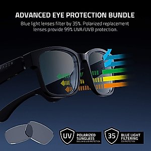 Razer Kishi V2 Mobile Gaming Controller for Android + Anzu Smart Glasses with Built-in Mic & Speakers (Rectangle/Small) Bundle