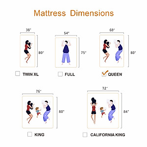 ESHINE 14 inch Queen Memory Foam Mattress - Queen Size Mattress with Cooling Gel Memory Foam for Pressure Relief, Green Tea Mattress in a Box for Comfort Sleep, CertiPUR-US Certified, Dark Grey