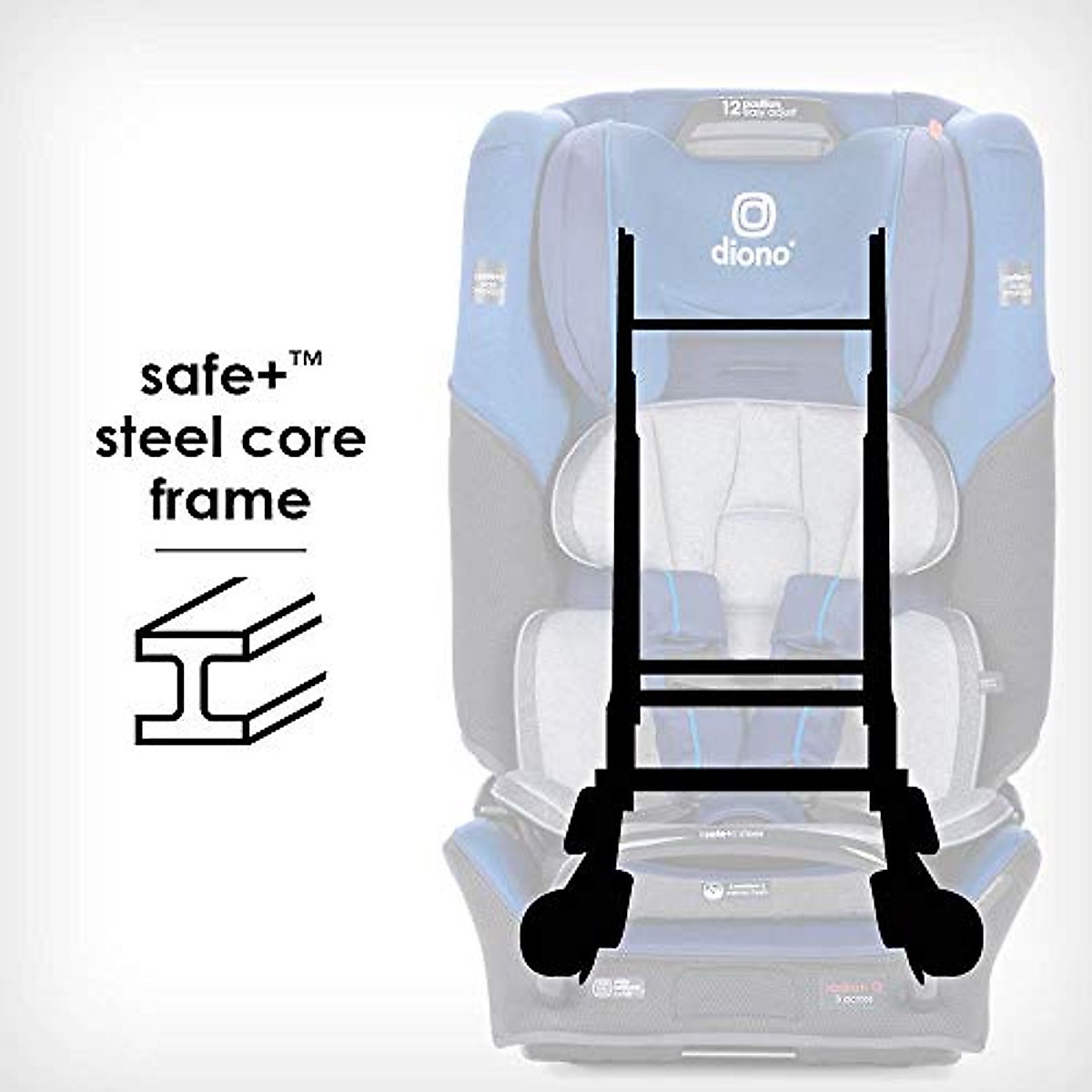 Diono Radian 3QX 4-in-1 Rear & Forward Facing Convertible Car Seat, Safe+ Engineering 3 Stage Infant Protection, 10 Years 1 Car Seat, Ultimate Protection, Slim Fit 3 Across, Red Cherry