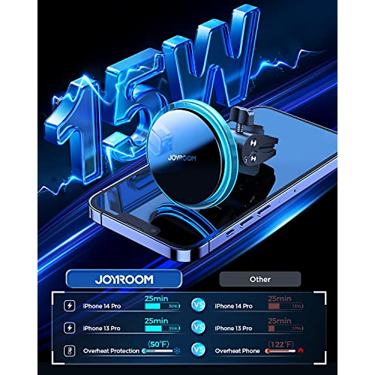 Design for Magsafe Car Mount Charger, [2-Layer Magnets Lock][for 99% Vent] Wireless Car Charger Magnetic, [5s Install] for Magsafe Car Charger, Magnet Car Fast Charger for iPhone 14/13/12 Series