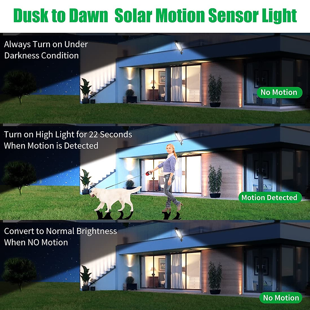 JAMIEWIN Solar Street Lights Outdoor, Solar Motion Sensor Light Solar Wall Lights Outdoor Waterproof Solar Flood Security Light for Gutter Porch Barn Garden Deck Fence Patio Path 2 Pack