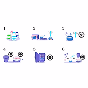 Yogurt Starter Cultures - Pack of 3 Freeze-dried Culture Sachets for Pure Acidophilus Yogurt (3)