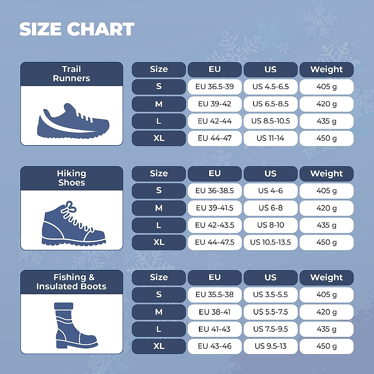 Yatta Life Urban Snow Spikes for Shoes Ice Cleats Crampons for Hiking Boots - Anti Slip Ice Gripper Spikes, Stainless Steel Cleat Crampons for Hiking, Jogging, Walking