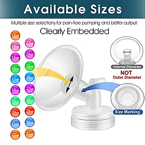 Begical Pump Parts Compatible with Spectra S2 S1 9 Plus Motif Luna Amada MYA Breastpump, Incl 18mm Flange White Valve Tubing Backflow Protector Flange Cover, Replace Original Pump Accessories