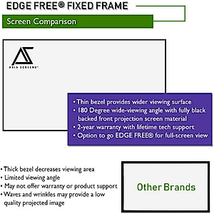 Akia Screens 145 inch Edge Free Fixed Frame Projector Screen 145" Diagonal 16:9 8K 4K Ultra HD 3D Ready CINEWHITE UHD-B Black Projection Screen for Indoor Movie Video Home Theater AK-NB145H