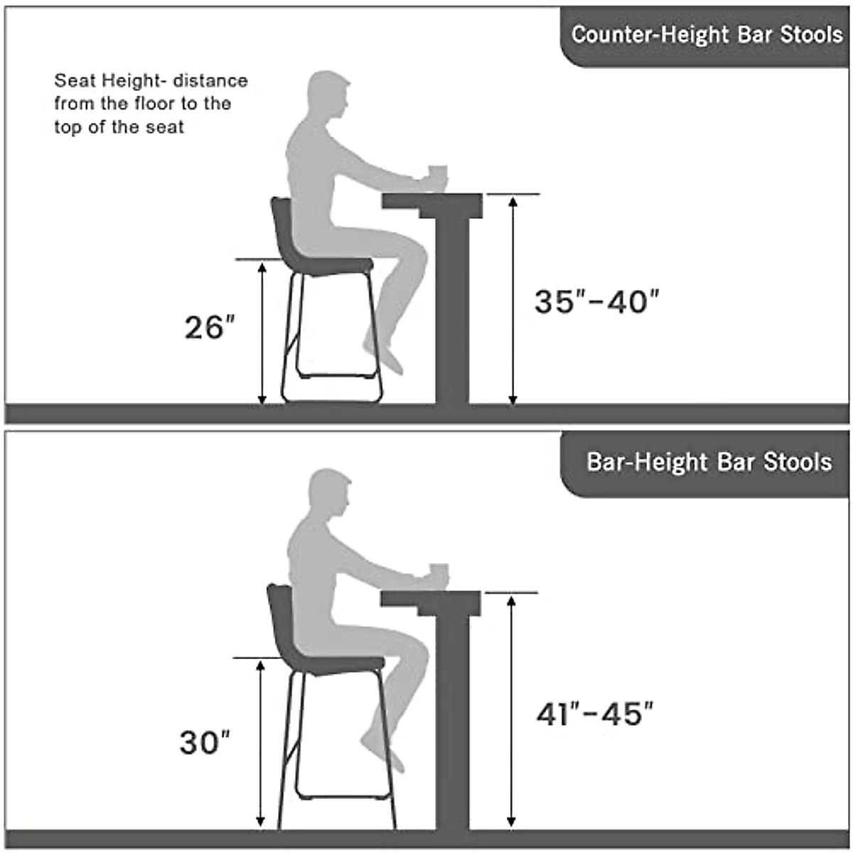 LEMBERI 26 inch Bar Stools Set of 2, Modern Counter Height Bar Stools, Faux Leather Barstool with Back and Metal Leg, Armless Dining Chairs for Kitchen Island Pub Living Room (26, Black)