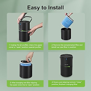 2 Pack Air Purifiers for Home,5 Layers H13 HEPA Air Filter, 22db Quiet Air Purifiers for Bedroom Pets,Desktop,Kitchen,Filter 99.99% Smoke,Pollen, Pet Dander,Dust, Ozone Free, Available for California