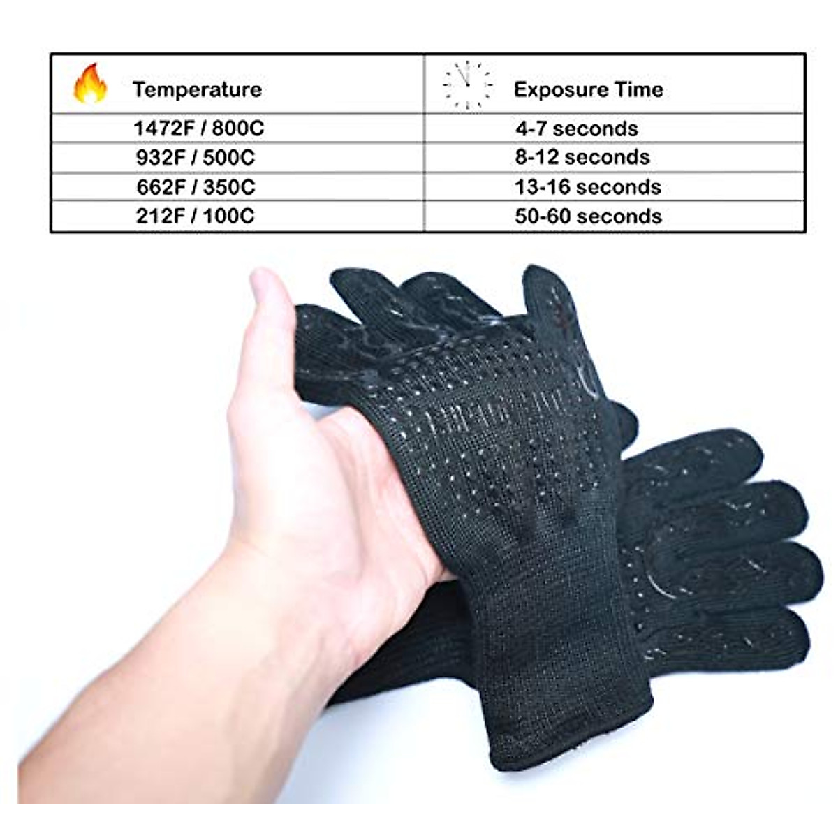 Digital Instant Read Meat Thermometer, Stainless Steel oven thermometer. Non Stick Candy Thermometer. Food Thermometer for Kitchen Cooking, Outdoor BBQ Grilling! Includes 1472°F Heat Resistant Gloves!