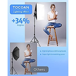 Tocoan Softbox Photography Lighting Kit, 2packs 27 x 20 inches Photo Studio Equipment & Continuous Lighting System with 40W 8000K LED Bulbs Professional Studio Lighting, Live Streaming, YouTube
