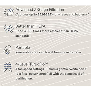 SoClean Air+ Air Purifier | Lab-Proven Filtration Technology | Unparalled Purification + Portability | Creates the Purest Air for Your Home and Family