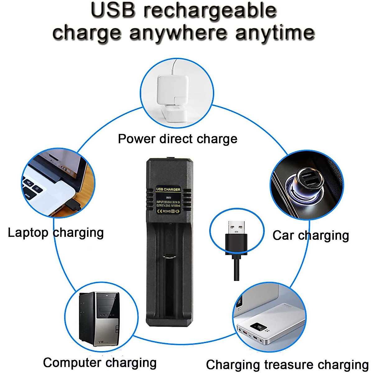 21700 Battery Charger,Single-Slot Intelligent Universal 21700 Charger for 3.7V Lithium Li-ion 21700 5500mah,26650,18650,18500,18350,16650 Rechargeable Battery