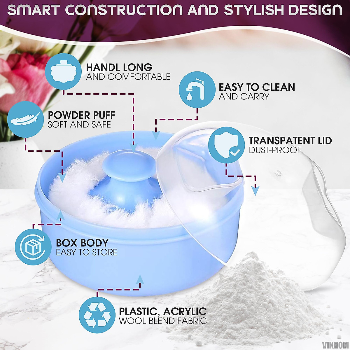 Body Powder Puff and Container - 2Pcs Powder Puff for Body Powder Bath Powder Puff and Container Baby Puffs with Container Travel Kit - Makeup Puffs for Powder Talcum Powder with Puff for Women