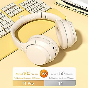iKF-T1 Pro Wireless Wired Headphones Call Noise Cancelling Bluetooth Headset Bass Stereo Sound 100 Hours Using Time Built-in Microphone Pairing 2 Devices Compatible iOS/Android (Off-White)